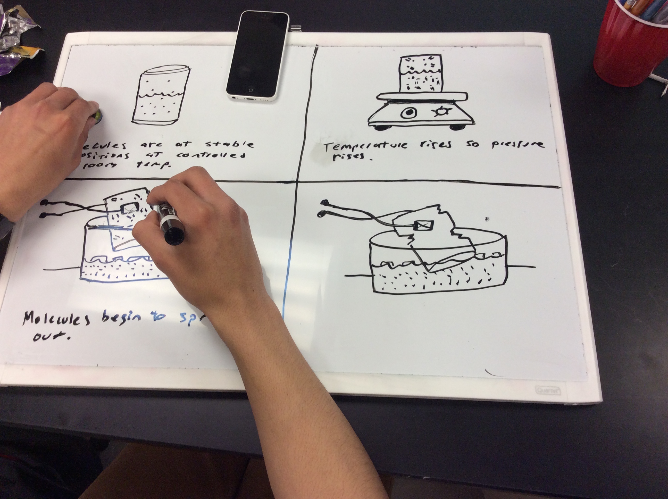 Metric Measurement Concept Map | chemistry matters